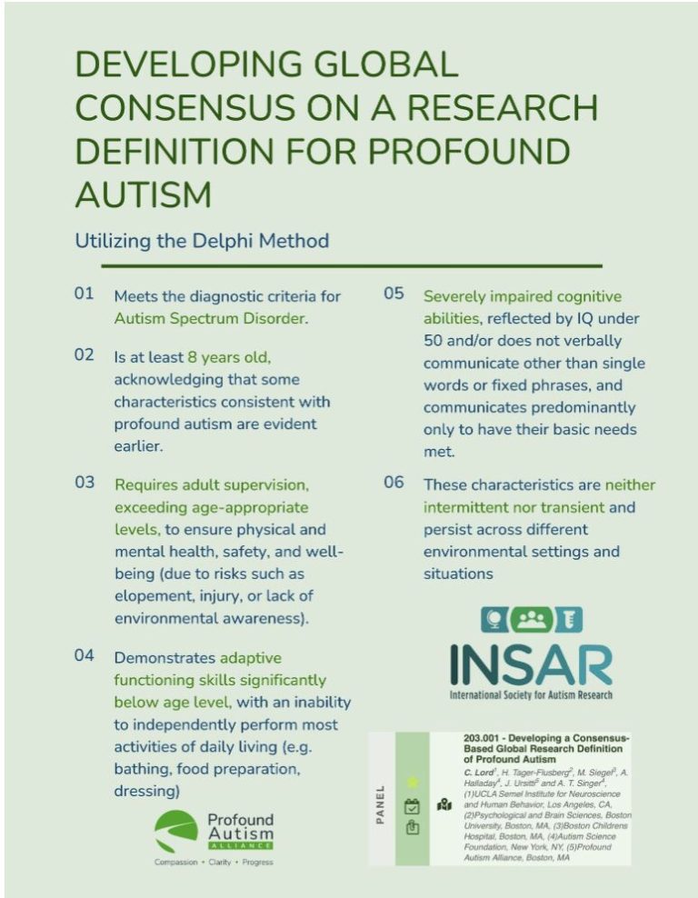 Bringing Clarity to Autism Research: A Global Definition for Profound ...